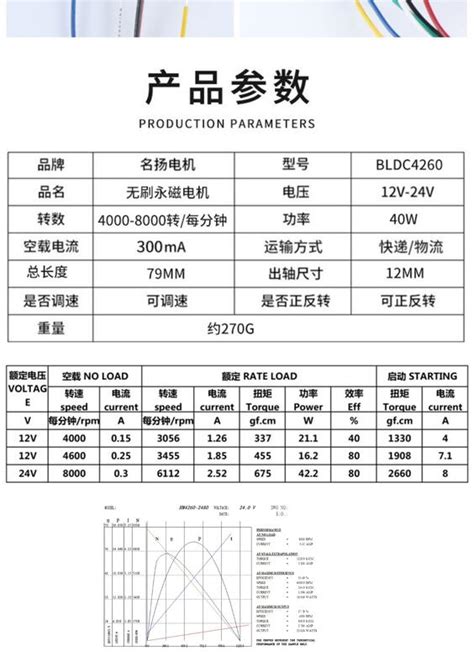 直流無刷電機12v24v高速靜音4260可調速霍爾驅動大功率微型小馬達 多種規格可選購 露天市集 全台最大的網路購物市集