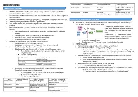 Chapter 20 Transes Proteins BIOCHEMISTRY PROTEINS CHARACTERISTICS OF PROTEINS GENERAL Studocu