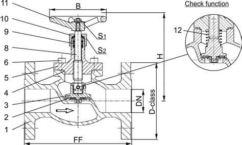 Type 03331 Ansi Flanges