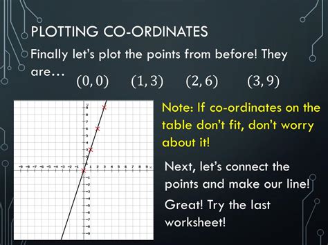 PPT Finding Equations Of Proportionality And Plotting Co Ordinates