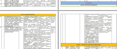 Календарно тематичне планування з української літератури 7кл НУШ ЗАБОЛОТНИЙ О В 70 год 2год на т