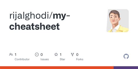 GitHub Rijalghodi My Cheatsheet
