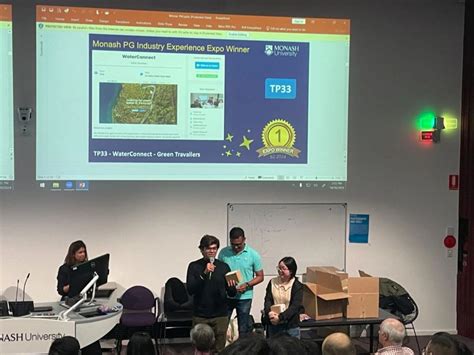 Adarsh Saraswat On Linkedin Teamwork Monash Ieprize Datascience