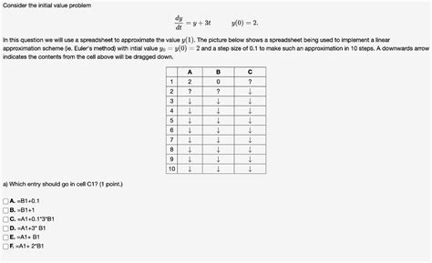 Solved Consider The Initial Value Problem Dtdy Y Ty In Chegg