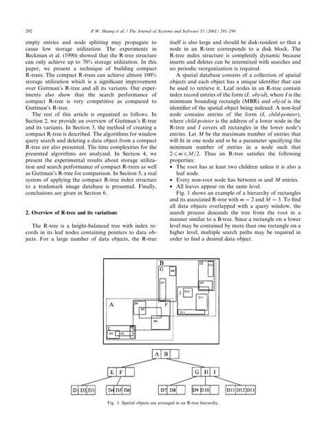 Pdf Optimizing Storage Utilization In R Tree Dynamic Index Structure
