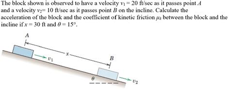 Solved The Block Shown Is Observed To Have A Velocity Chegg