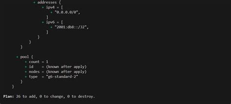 Easy Way To Deploy Linode Instances Across All Core Regions Using Terraform Architect The Cloud