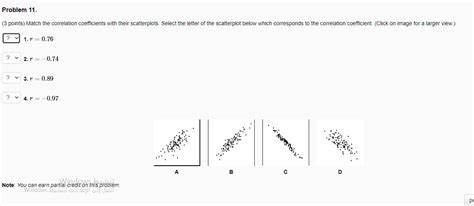 Solved Problem Points Match The Correlation Chegg
