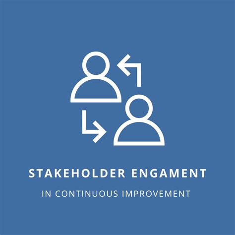 The Role Of Stakeholder Engagement In Continuous Improvement Intact