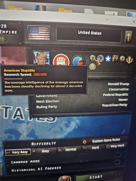 Guys I Made A Hoi4 Mod Rhoi4memes