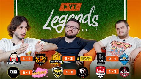 Jassport ის ბოლო შანსი და პლეიოფის მოლოდინი Yt League Podcast 010