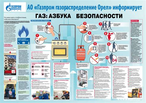 Инструкция эксплуатация газовое