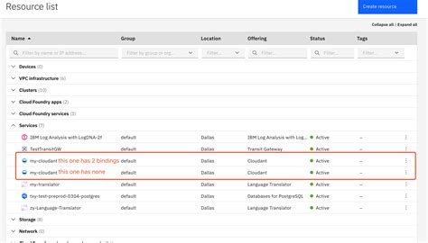 Bug For Service Provisioning With Multiple Bindings Issue 96 IBM