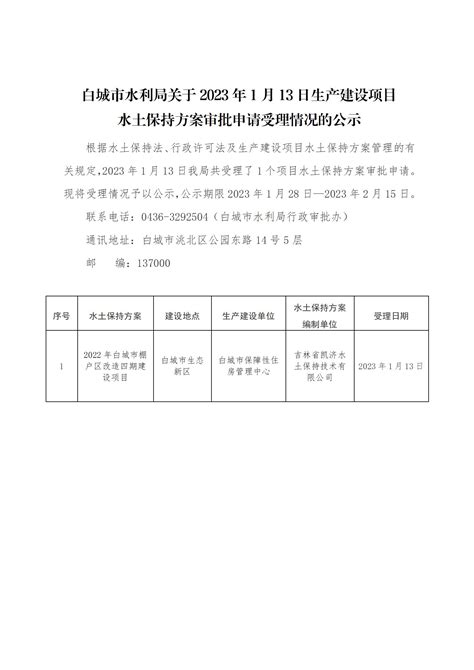 项目公示