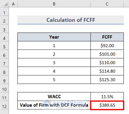 Dcf Formula What Is It Examples How To Calculate Off
