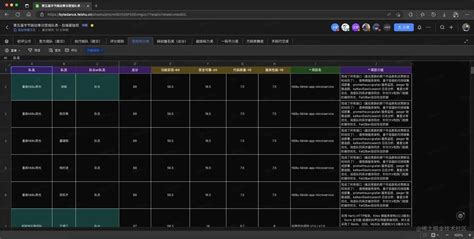 第五届字节跳动青训营项目总结本文搬运自我的博客点击此链接阅读原文 首先我真的想向字节跳动和掘金社区道个歉这次青训营我 掘金