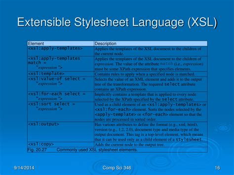 ppt xml 2 powerpoint presentation free download id 4374669