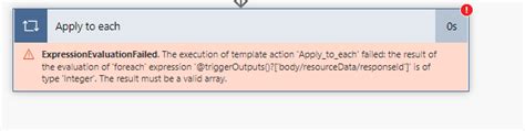 Solved Updating An Existing Item In A Sharepoint List Whe Power