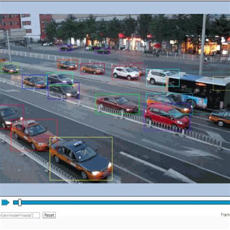 Computer Vision Annotation Tool Cvat Alternatives And Similar Software