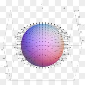 Vector Field On A Sphere Electromagnetic Vector Field HD Png Download Vhv
