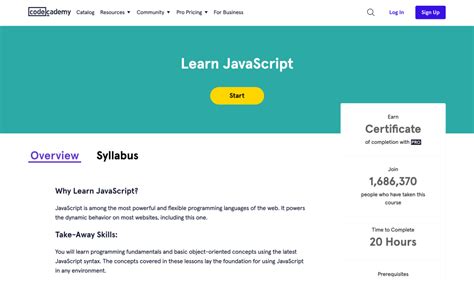 Websites To Learn To Code For Free In For Beginners