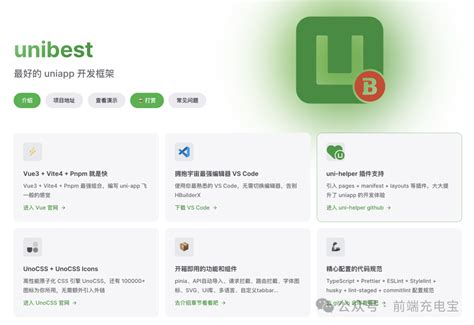 Uniapp Unibest Csdn