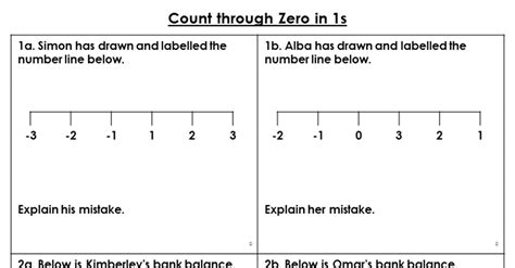 Count Through Zero In 1s Reasoning And Problem Solving Classroom Secrets Classroom Secrets