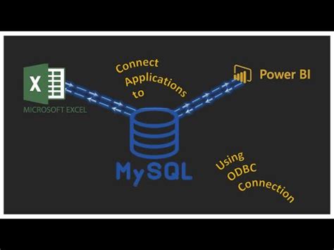 Mejora La Gesti N De Datos Con Mysql Workbench Odbc Mysql Ya