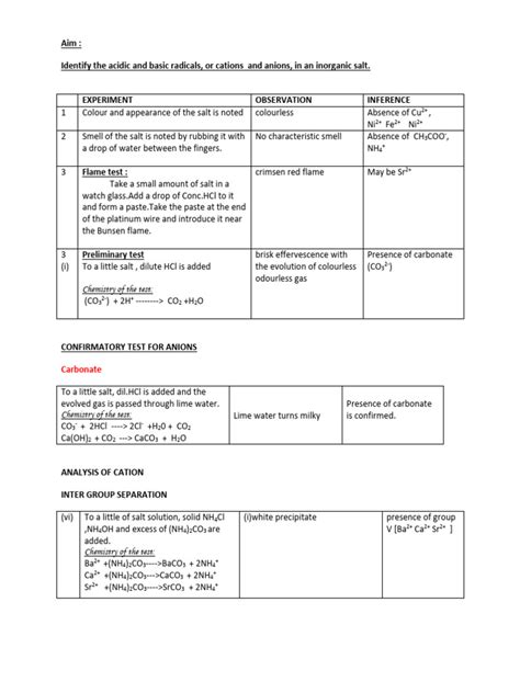 Strontium Carbonate Pdf Salt Chemistry Ammonium