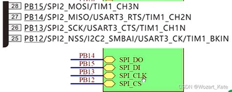 Ch376的基础入门：基于ch376与spi总线 的stm32f103c8t6与典型常用存储设备（tf卡，u盘）的通信stm32 Ch376