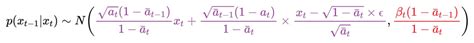 Diffusion Model In Web Browser
