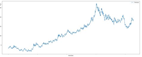 basics of python in power bi data ideas