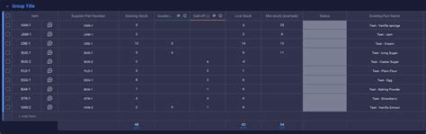 General Caster Workaround Using Formula Results To Update Status