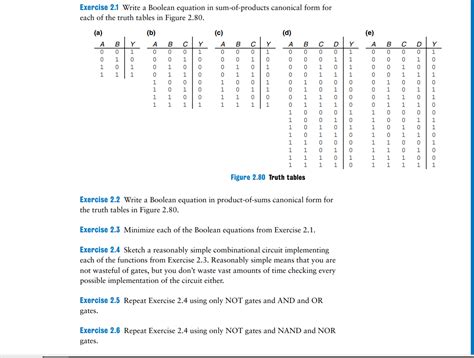 Solved Exercise Sketch A Reasonably Simple Combinational Chegg