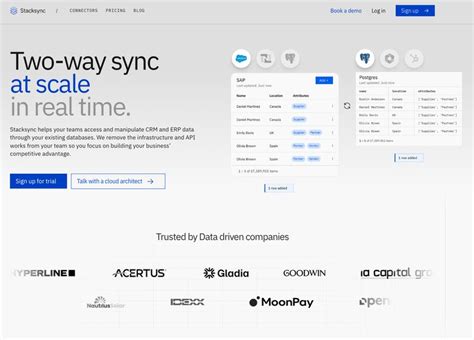 Ruben Burdin On Linkedin If Designing The Brand Of A Y Combinator Backed Company That Is Shaping
