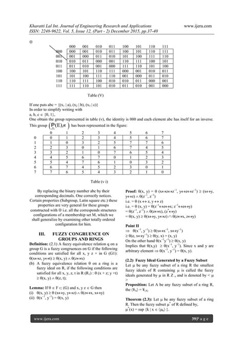 Fuzzy Group Ideals And Rings Pdf