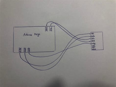 Ccs811 Airquality Sensor Deutsch Arduino Forum