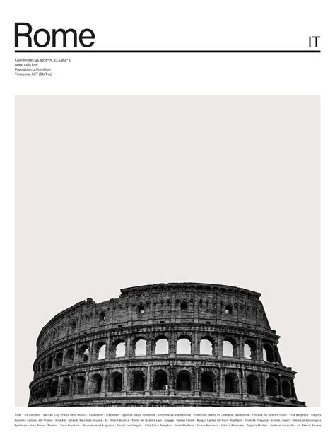 Illustrazione Artistiche City Rome 1 Finlay And Noa Europosters