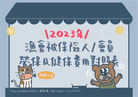 2023年（民國112年）漁會被保險人（會員）勞保及健保費用對照表 Workforce勞動力量