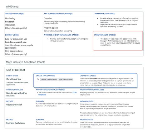 Add Context Cues Data Cards Playbook