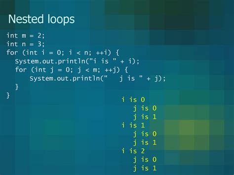 Iteration Ppt Download