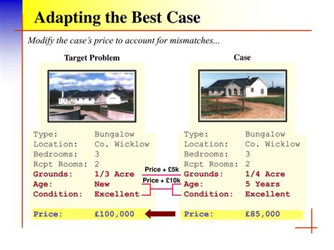 PPT Case Based Reasoning PowerPoint Presentation Free Download ID 2698195
