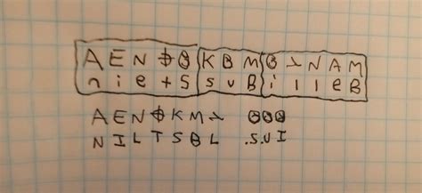 German And English Backwards Split Alphabet Reference Cipher R