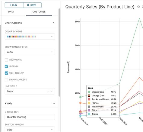 Bar Chart Rich Tooltip Does Not Work Issue Apache Superset GitHub
