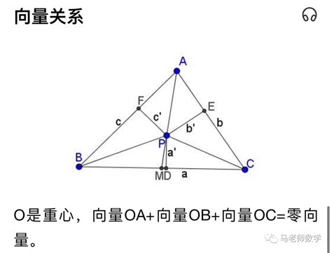 三角形的重心及其性质（高中知识） 高考100