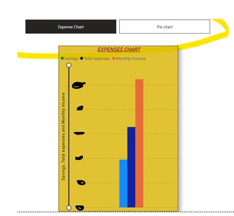 I Am Trying To Work With Bookmark Navigator But Iam Unable To Navigate