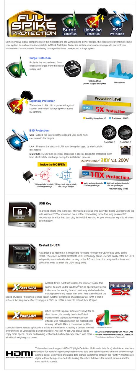Buy ASRock N ITX Motherboard N ITX PC Case Gear Australia