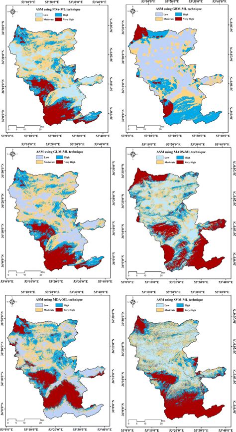 Arsenic Susceptibility Classes For The FDA GBM GLM MARS MDA And