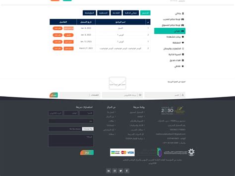 A Complete E Learning Platform Upwork