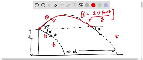 Solved As Preparation For This Problem Review Conceptual Example